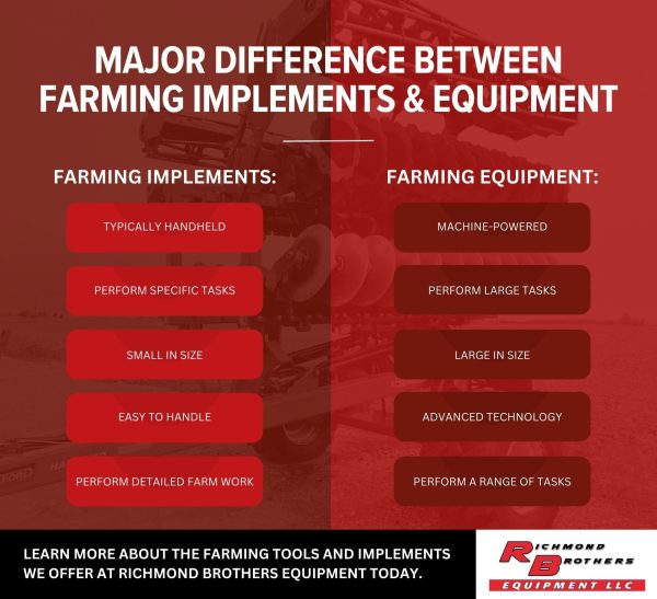 MAJOR DIFFERENCE BETWEEN FARMING IMPLEMENTS & EQUIPMENT - Richmond ...