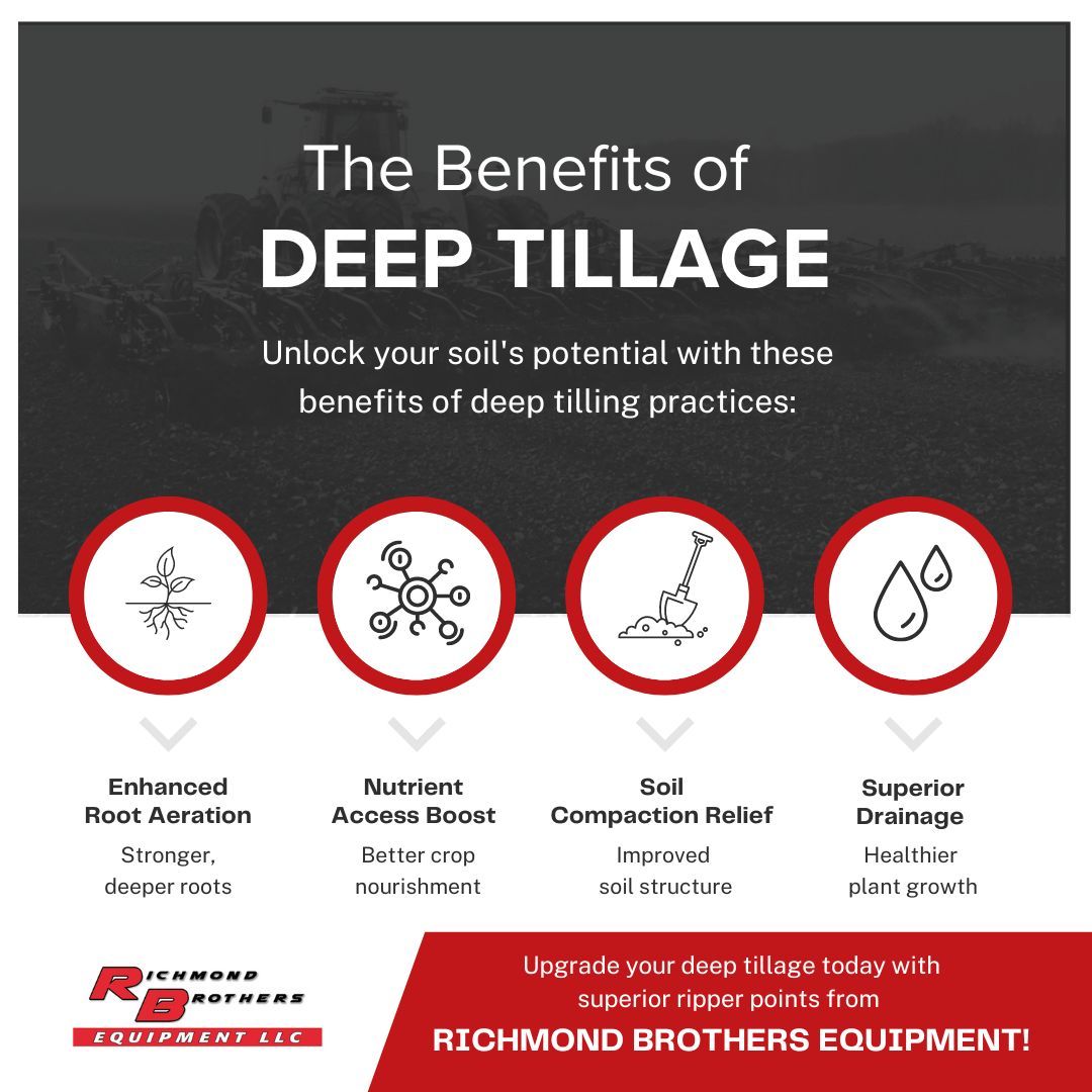 HOW DEEP TILLAGE ENHANCES YOUR CROP YIELD - Richmond Brothers Equipment